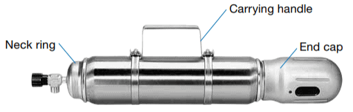 Understanding Sample Bomb Cylinder Options for Oil and Gas Processes in Northern California